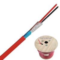 China ExactCables Fire Resistant 2 Core 2x1.0mm2 Shielded Cable PVC LSOH Custom Options for sale