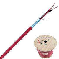 China ExactCables Fire Resistant 2 Core 2x1.0mm2 Shielded Cable PVC LSOH Custom Options for sale