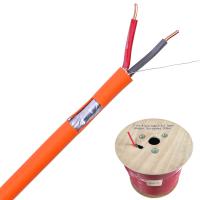 China ExactCables Fire Resistant 2 Core 2x1.0mm2 Shielded Cable PVC LSOH Custom Options for sale