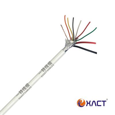 Cina 2X0.75 6X0.22 CPR CCA/TC/BC/TCCA cavo di sicurezza composito con isolamento in PVC in vendita