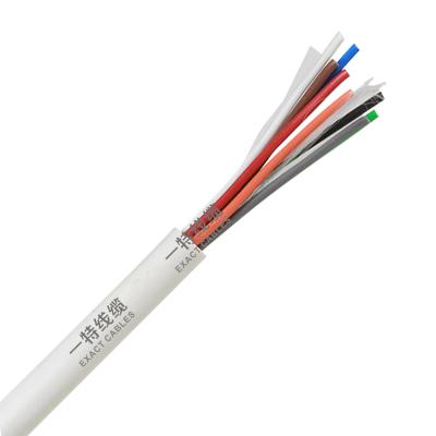 Cina 2X0.74 6X0.22 Cable composite Security Cable Shield CCA/TC/BC/TCCA 5000000000 Core in vendita