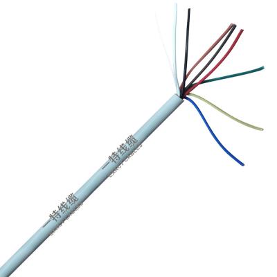 Cina 2X0.74 6X0.22 Cable composite Security Cable Shield CCA/TC/BC/TCCA 5000000000 Core in vendita