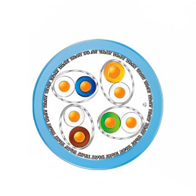 Cina Velocità EsattaCablo LAN blindato OEM 23 AWG Bc Copper Skin-Foam-Skin Polietilene Categoria 8 in vendita