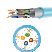 China 23 AWG Solid Bare Copper Shielded Category 8 LAN Cable SFSP 2000MHz for sale