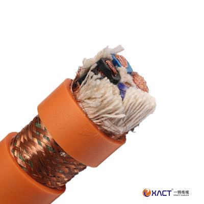 Cina 110V-450V AC Xlpe Cablo di alimentazione blindato isolato Nastro di rame Cable EV per veicoli elettrici in vendita