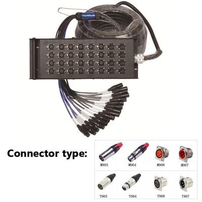 Cina Linea di servo motore di tipo Top Sale con connettore di cavi audio video e treccia di protezione in vendita
