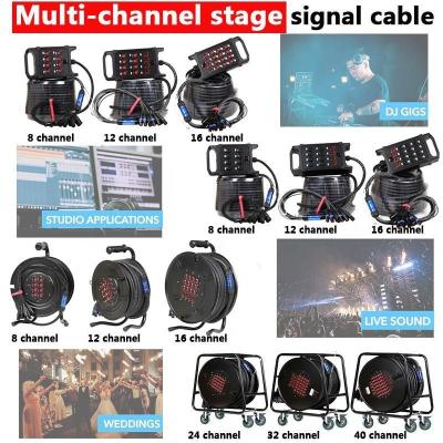Cina Linea di servo motore di tipo Top Sale con connettore di cavi audio video e treccia di protezione in vendita