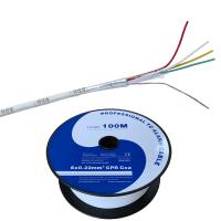 China 16x0.22mm2 Shielded Stranded LSF Alarm Cable CPR Eca Rated for Security Systems for sale