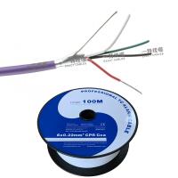 China 2x0.22mm2 Unshielded Stranded CCAM LSF Insulation CPR Alarm Cable for Security System for sale