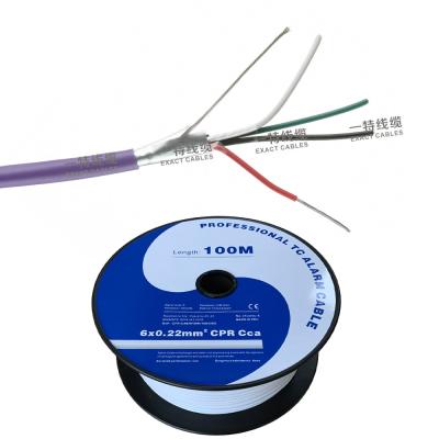 China 2x0,22 mm2 CCAM LSF isolação CPR Alarme de cabo não blindado para o sistema de segurança à venda