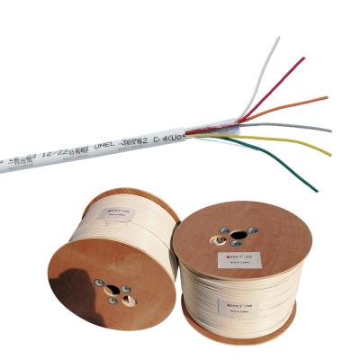 Cina Cable di allarme CPR Eca con filo di scarico da 7*0,2 mm in vendita