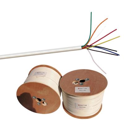 Cina LSF Isolamento e giacca solida 4x24AWG CPR Eca Cavo di allarme con filo di scarico 7 * 0,2 mm in vendita