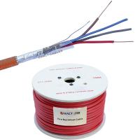 China 2 Cores ExactCables Tinned Copper Solid LPCB Fire Resistant Cable 2x0.75mm2 1.5mm2 for sale