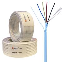 China 4x0.22mm2 Shielded Stranded CCA PVC Insulation Jacket CPR Eca Alarm Control Cable for sale