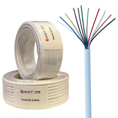 Cina Cable di sicurezza CPR Eca con giacca in PVC in vendita