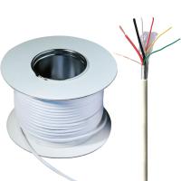China 16 Core PVC Insulated Stranded Communication Cable Shielded CCA Copper 0.22 mm2 for sale