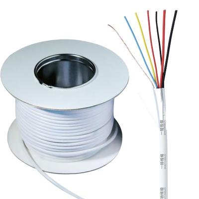 Cina Materiale isolante in PVC Cavo di sicurezza composito di allarme non blindato blindato CCA/TC/BC/TCCA in vendita