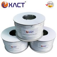 China 4x0.22 mm2 PVC Jacketed Stranded Alarm Cable for Security Systems CCA BC for sale