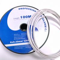 China 4x0.22 mm2 PVC Jacketed Stranded Alarm Cable for Security Systems CCA BC for sale