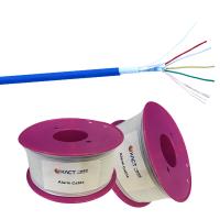China Stranded CCA Communication Cable 16x0.22 mm2 with PVC Jacket for Reliable Signal Transmission for sale