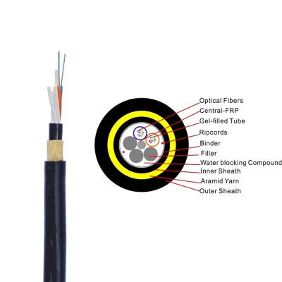 Cina Cable in fibra ottica ADSS con giacca LSZH e perdita di inserimento ≤ 0,3 dB in vendita