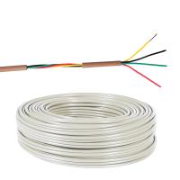 China Composite Wire CPR Eca Communication Cable Security Cable with Bare Copper Wire Core for sale
