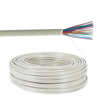 Cina Cable di allarme CPR Eca composito per giacca in PVC con nucleo di filo di rame nudo 2X0,75 14X0,22mm2 in vendita