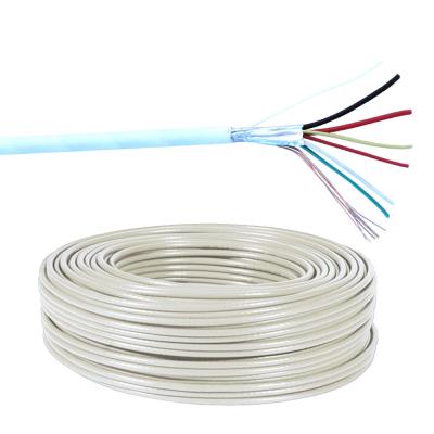 Cina 18x0.22mm2 Cavo di comunicazione a conduttore di rame isolato in PVC protetto da TCCAM in vendita