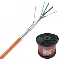 China 2 Core 1.5mm2 Fire Alarm Cable Bare Copper CE RoHS Approved PVC Jacket for sale