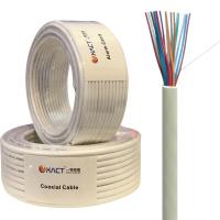 China Shielded Stranded CCA Control Cable 10x0.22mm2 PVC Insulation Jacket CPR Eca for sale