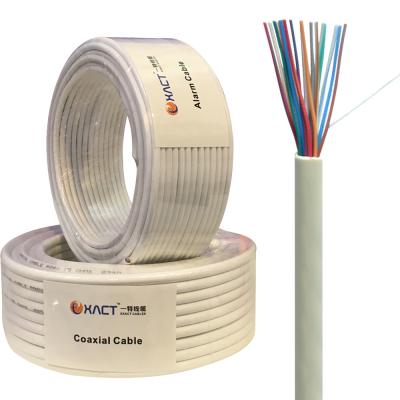 Cina Cable di controllo CPR Eca protetto con conduttore CCA stratificato PVC Isolamento e giacca 10x0.22mm2 in vendita