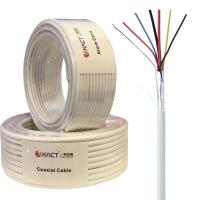 China Shielded Stranded CCA Control Cable 10x0.22mm2 PVC Insulation Jacket CPR Eca for sale