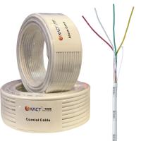 China Industrial Control Cable Shielded CCA Conductor PVC Insulation CPR Eca 2x0.22 mm2 for sale