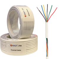 China Industrial Control Cable Shielded CCA Conductor PVC Insulation CPR Eca 2x0.22 mm2 for sale