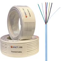 China Shielded 6x0.22mm2 Stranded BC Copper Conductor CPR Eca Control Cable for CCTV System for sale