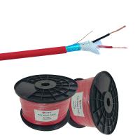 China ExactCables Shielded Fire Alarm Cable 2x1.0mm2 Solid Copper Conductor PVC for sale