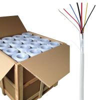 China Shielded TC Stranded Control Cable 2-20 Cores 0.22mm2 PVC Insulation for sale