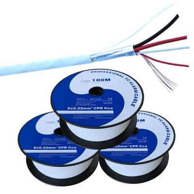 Cina 8X0 22mm2 Giacca in PVC Cavo di sicurezza flessibile con filo di scarico e scudo al/folio in vendita
