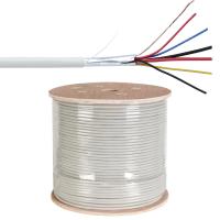 China 16 Core 0.22mm2 Unshielded Stranded Control Cable PVC Insulation Jacket CPR Eca Alarm Cable for sale