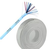 China Unshielded Composite Security Cable 10x0.22mm2 2x0.5mm2 for Secure Data Transmission for sale