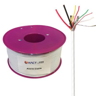 Cina Materiale di rame 16x0.22mm2 Conductor CCA non blindato a fili PVC Isolamento e giacca CPR Eca Alarm Cable in vendita