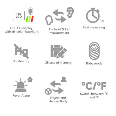 China Multi Purpose Non Contact Forehead Thermometer With Three Color Backlight for sale