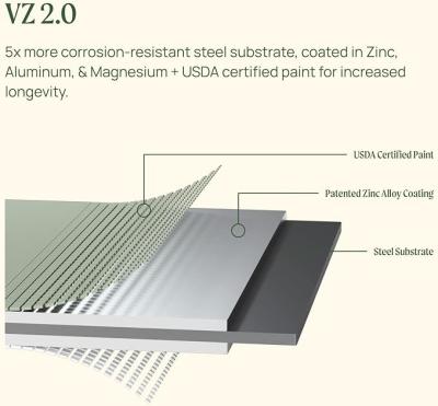 Cina Cornice galvanizzata rotonda a prova di ruggine per orticoltura in vendita