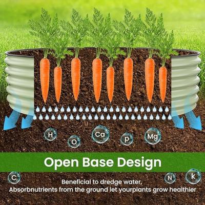 Cina Letto da giardino galvanizzato 4.9*4.9*0.66 Ft Letti da giardino galvanizzati al di fuori per il giardinaggio Verdure Fiori in vendita