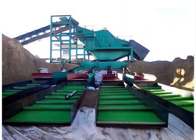 China Durable Mining Grass Mat for Fine Gold Capture and Separation for sale