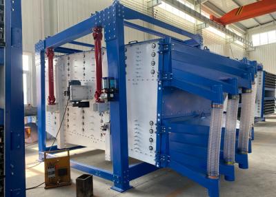 China Multi Layer Electric Square Gyratory Vibrating Screen Swing Quartz Sand Screening Machine for sale
