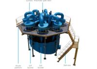 China PU Lined Mining Hydrocyclone Separator 75-500mm for Mineral Processing Classification for sale