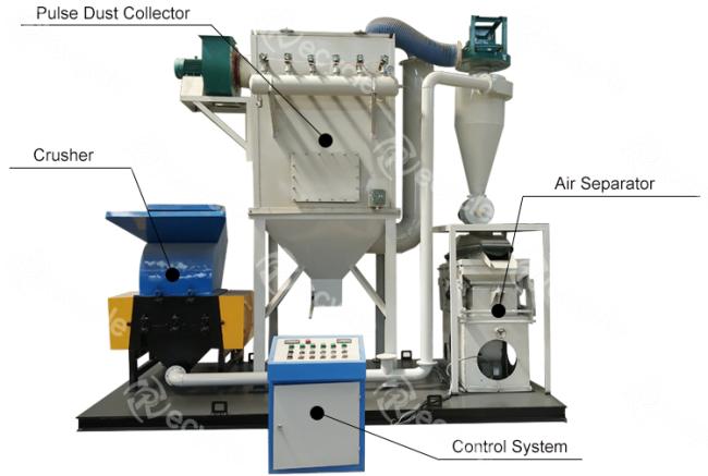 Turn Impure Copper Into Cathode Copper Production Line