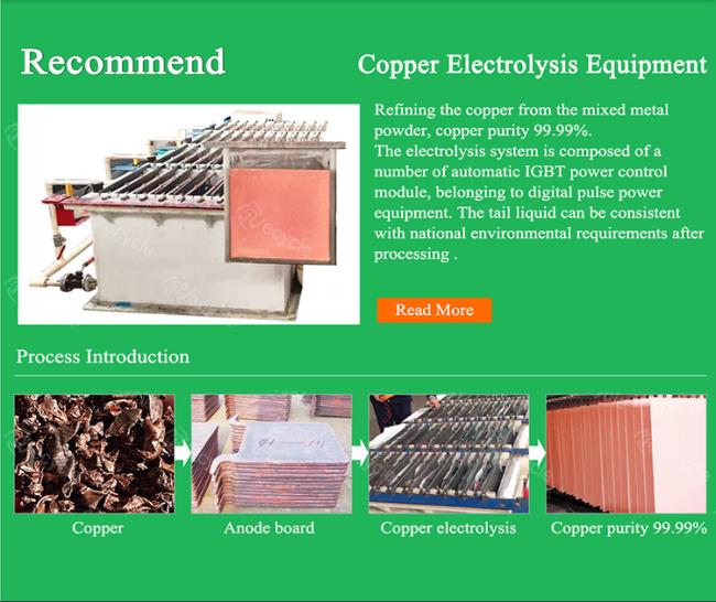 Copper Aluminum Scrap Radiator Processing Production Line