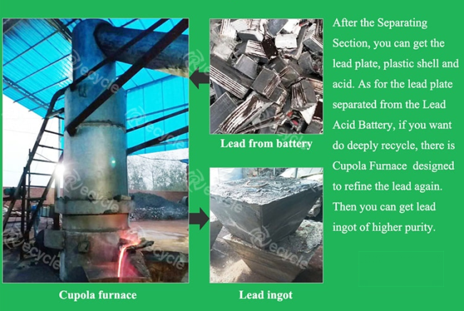 Scrap Battery Lead Plate Melting for Lead Ingots